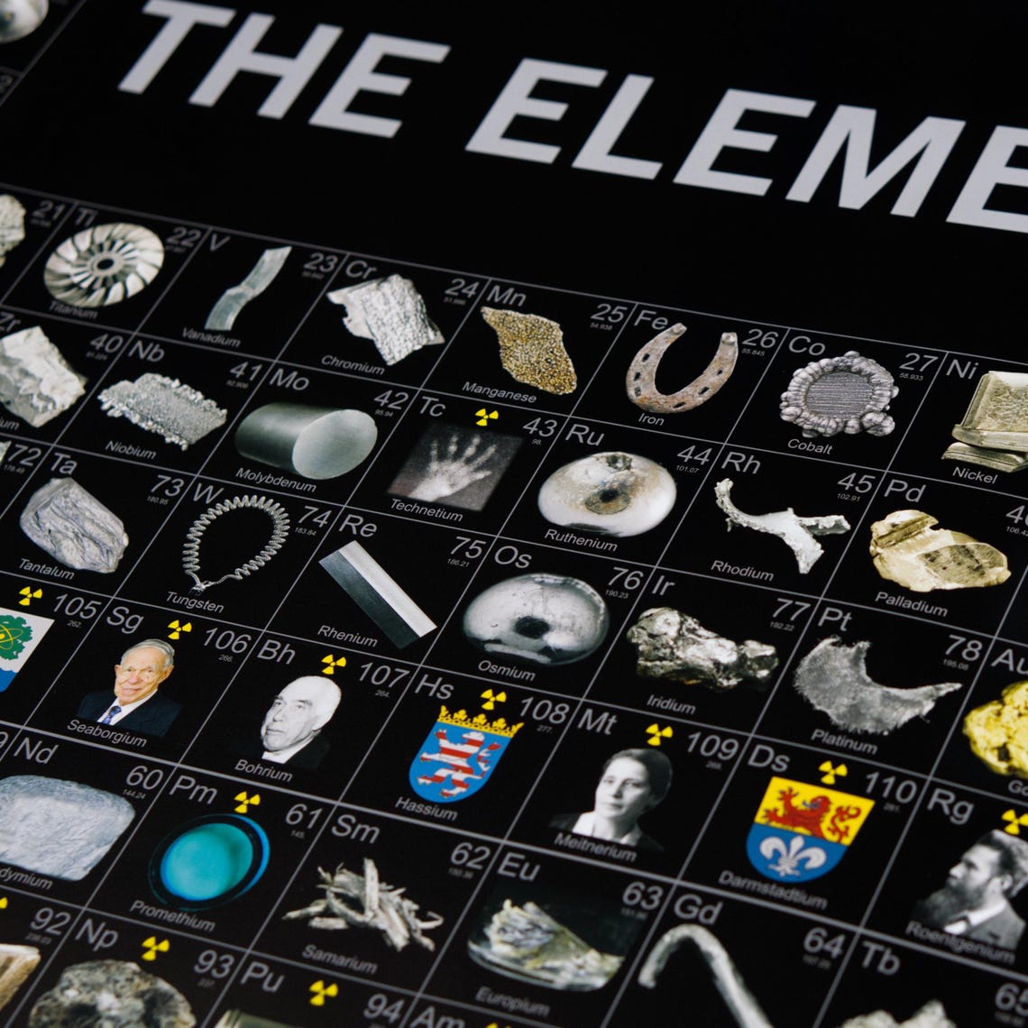 Large Periodic Table of Elements Photo Poster (53x27 In.) by Theodore ...