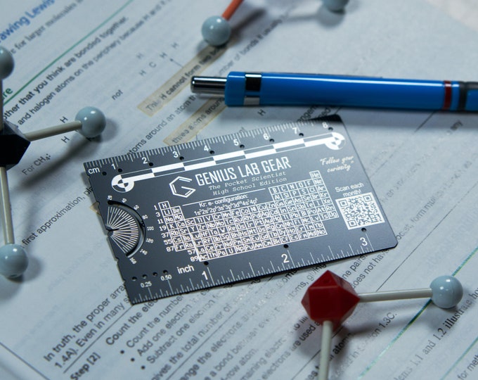 Periodic Table Plastic Wallet Card - Etsy