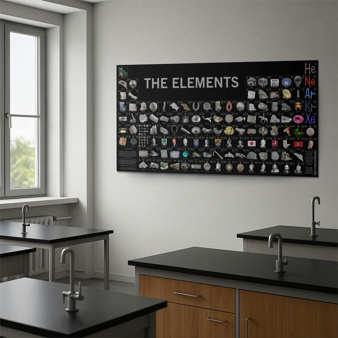 Large Periodic Table of Elements Photo Poster (53x27 In.) by Theodore ...