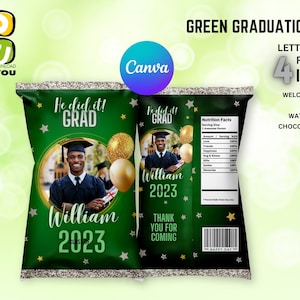 Graduation Class of 2024 Boy Editable Bundle With Picture, Grad Party ...