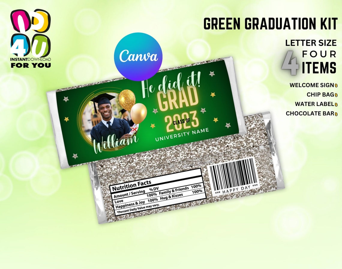Graduation Class of 2024 Boy Editable Bundle With Picture, Grad Party ...