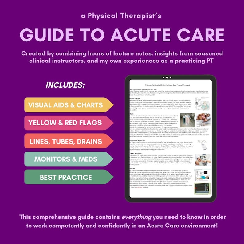 Physical Therapy Guide to Acute Care - Etsy