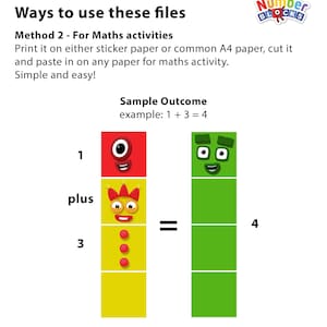 Numberblocks Faces 0-10 and Hands 1.9cm, A4 Stickers Printing, Instant ...