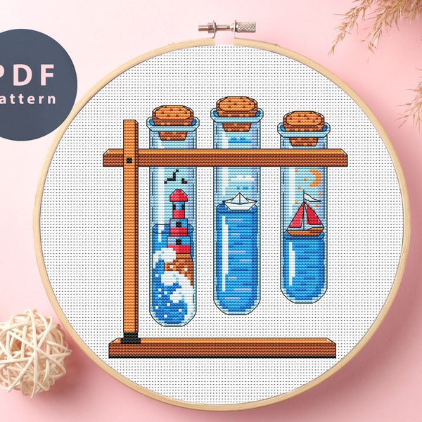 Science Embroidery - Etsy Australia
