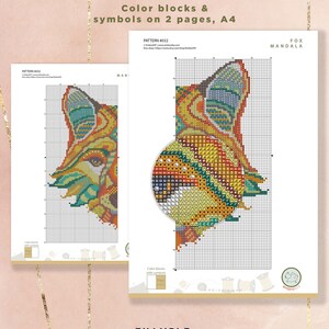 Mini City London Cross Stitch Kit, Cross Stitch Sampler, Beginner ...