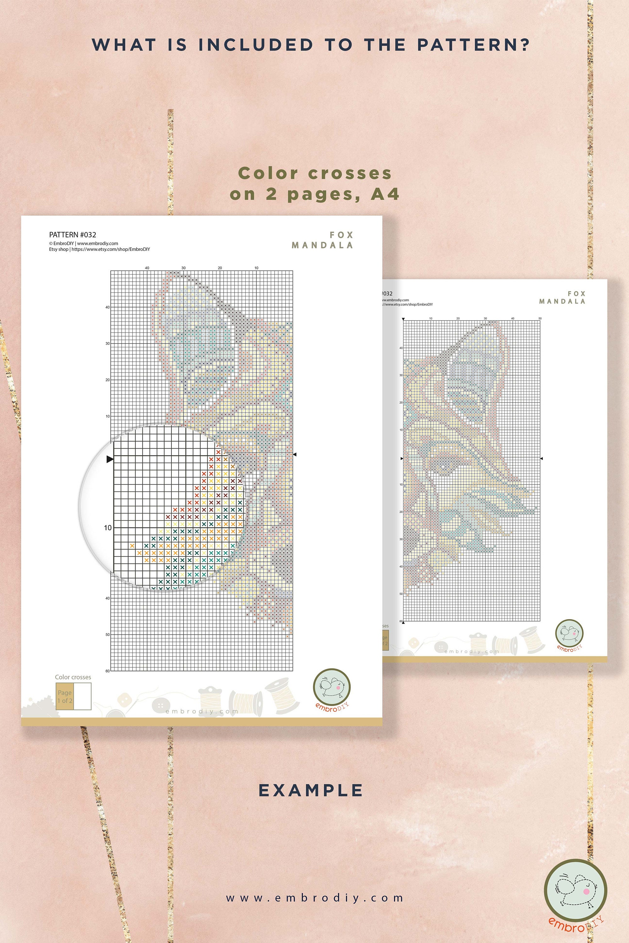 Creation of Adam Cross Stitch Pattern, Cross Stitch Kit, Cross Stitch ...