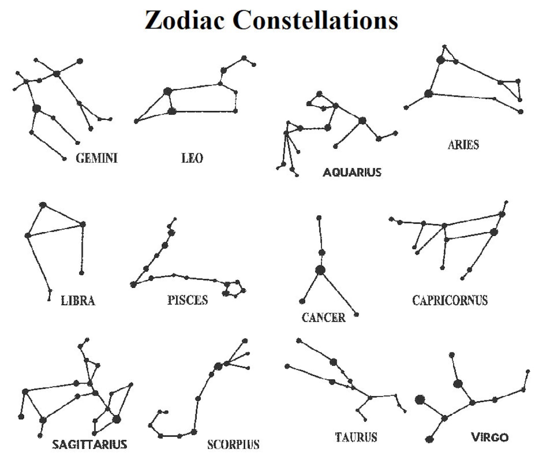 Zodiac Constellation Machine Embroidery Designs (instant Download) - Etsy