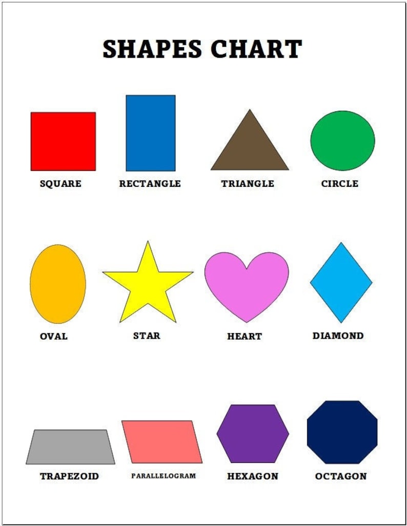 Printable Shapes Chart Home School Chart for Teaching Shapes - Etsy UK