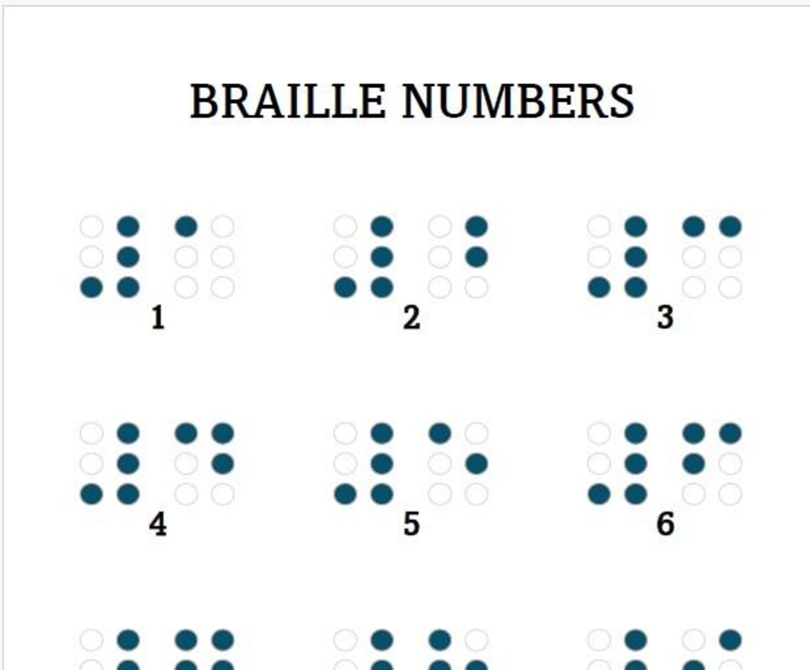 Braille Alphabet and Number Charts: Homeschool Printable (PDF File ...