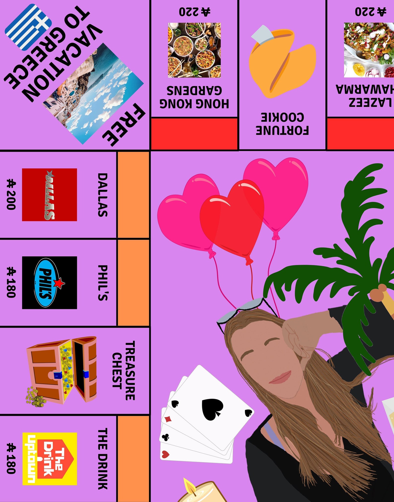 Custom Monopoly Board Only (digital) - Christmas, Birthday, Wedding ...