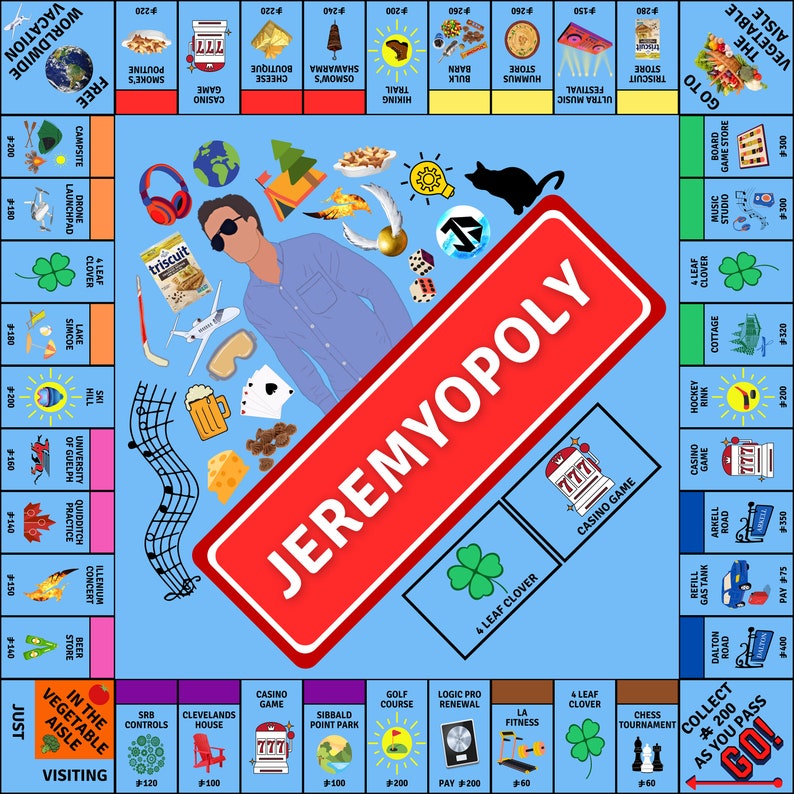 Customopoly DIY Template - Personalized Full Monopoly Board Game With ...