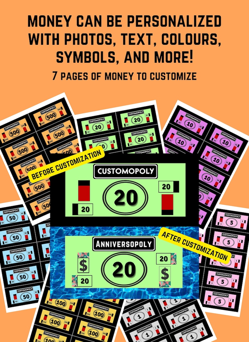 Customopoly DIY Template - Personalized Full Monopoly Board Game With ...