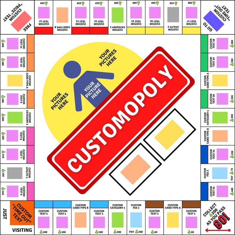 Custom Monopoly Board Only (digital) - Christmas, Birthday, Wedding ...