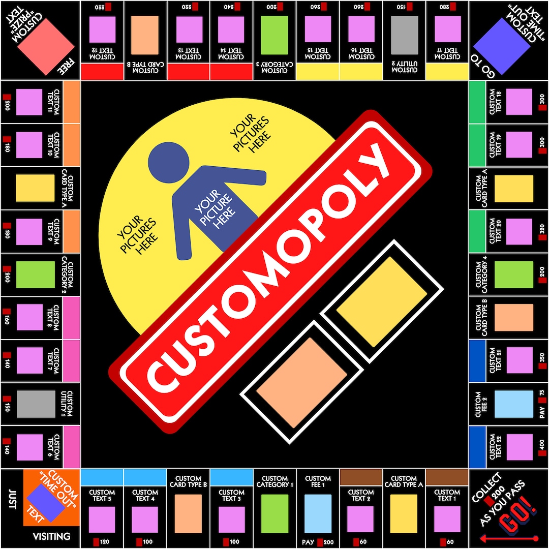 Customopoly DIY Template - Personalized Full Monopoly Board Game With ...