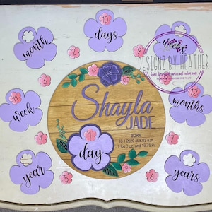 Floral Milestone Sign, SVG FILE Glowforge Flowers - Etsy