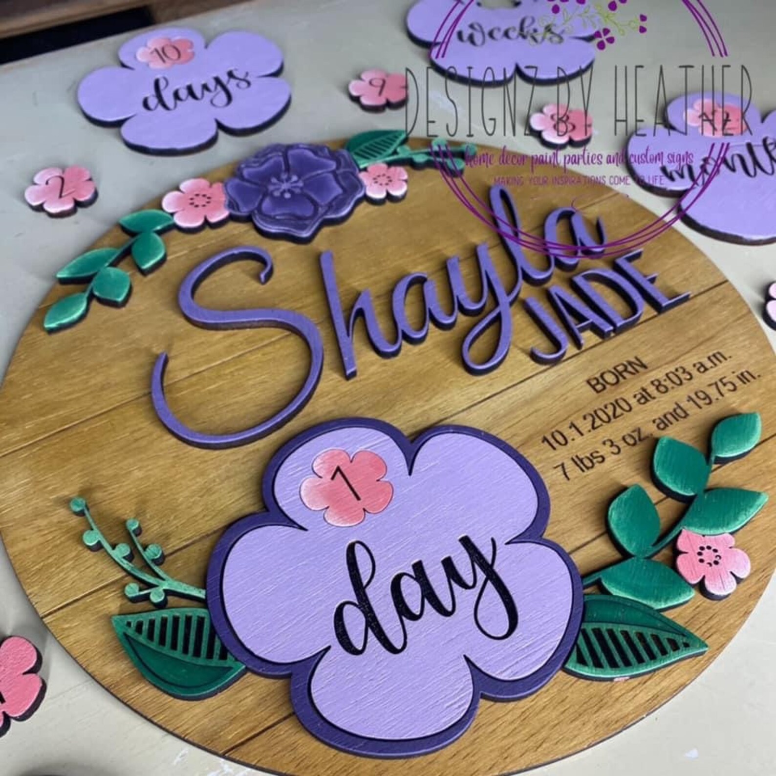 Floral Milestone Sign, SVG FILE Glowforge Flowers - Etsy