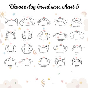 Custom Dog Ear Framed Art, Personalized Loss of Pet Gift, Dog Memorial ...