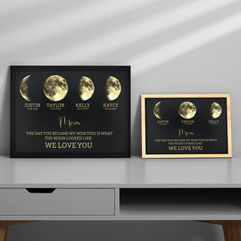 Moon Born Gift - 60+ Gift Ideas for 2026
