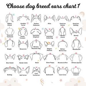 Custom Dog Ear Framed Art, Personalized Loss of Pet Gift, Dog Memorial ...