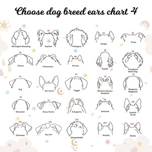 Custom Dog Ear Framed Art, Personalized Loss of Pet Gift, Dog Memorial ...