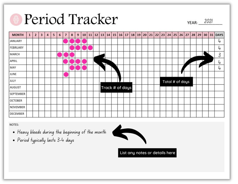 Period Tracker, Period Tracking for Teens, Period Tracker Printable ...