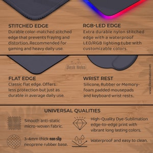 Celestial Mousepad, Moon Phases Mouse Pad, Black and Gold Lunar Cycle ...