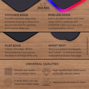 Cyan Gaming Desk Mat, Cyberpunk Mouse Pad Large, XXL Rgb Led Keyboard ...