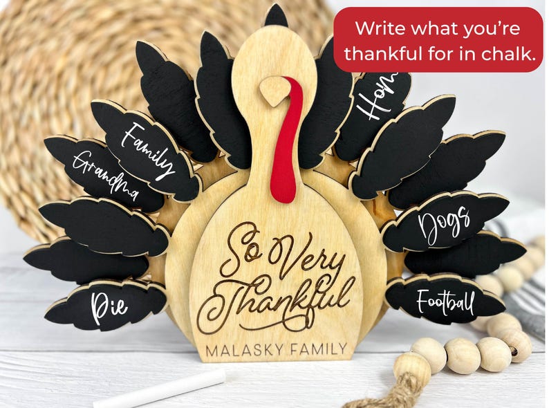 Thanksgiving Activity and Turkey Decor, Personalized Thanksgiving ...