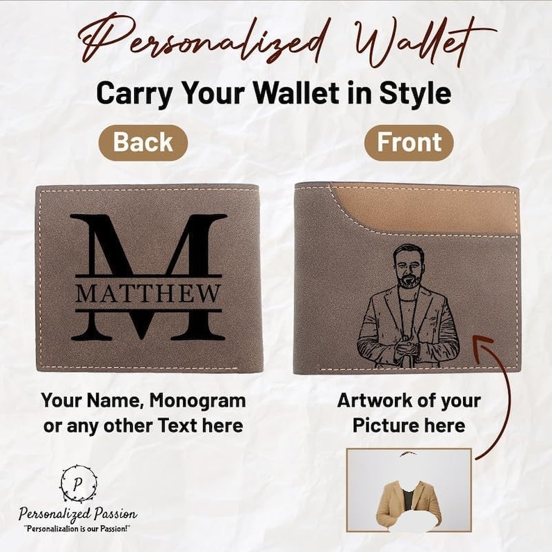 Personalized Wallets for Men With Name & Photo - Luxurious and Durable ...