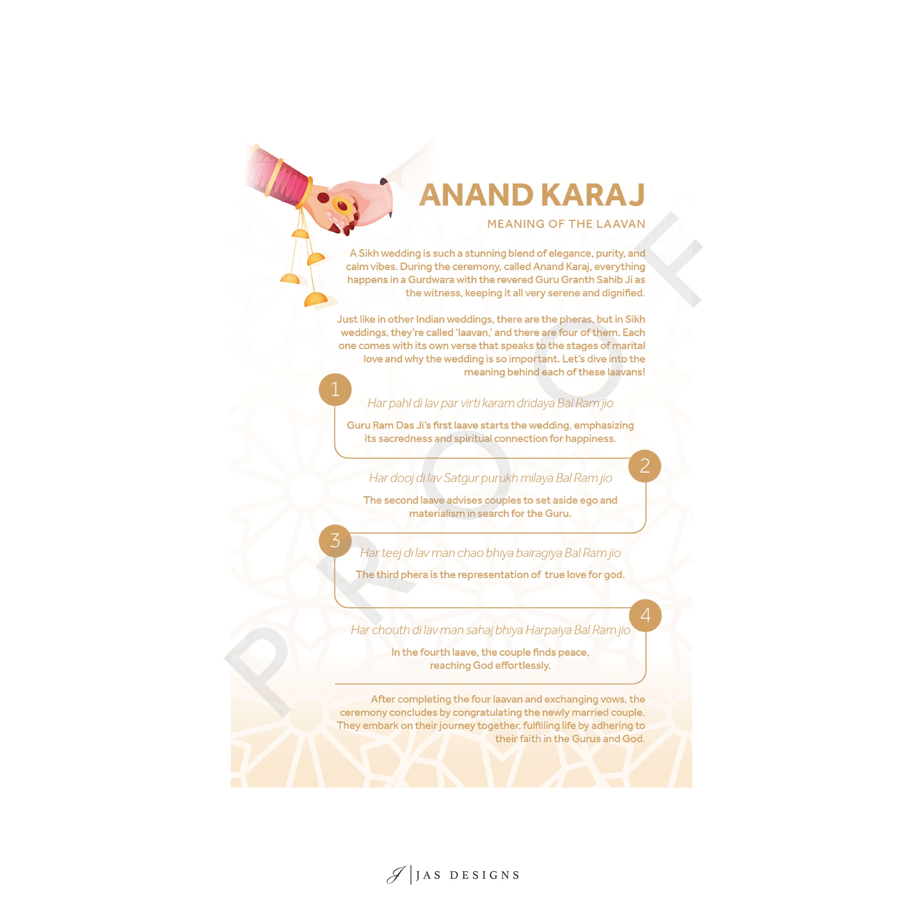 DIGITAL ONLY Sikh Wedding Anand Karaj: Meaning of the Lavaan Explained ...