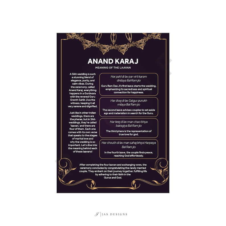 DIGITAL ONLY Sikh Wedding Anand Karaj: Meaning of the Lavaan Explained. Wedding Day, Punjabi ...
