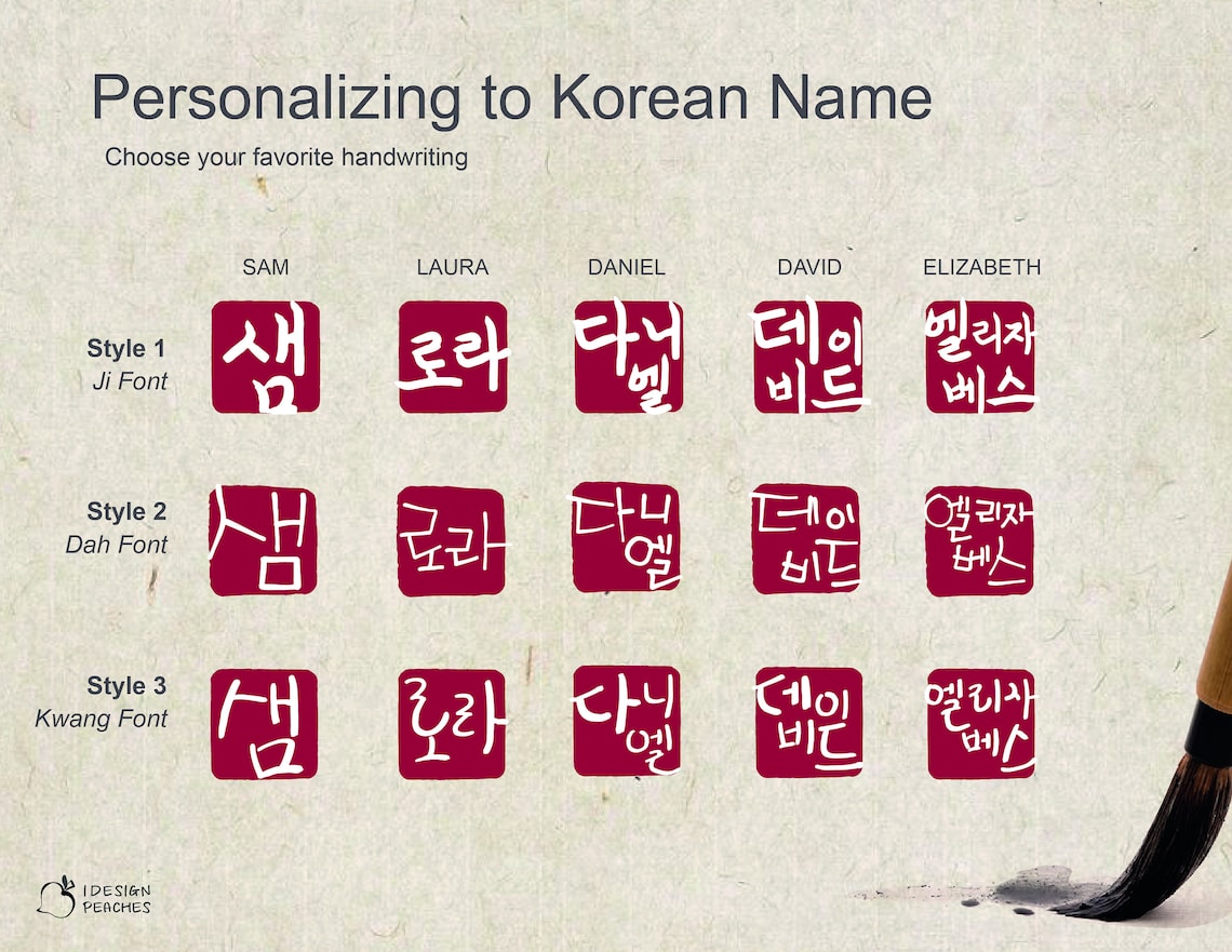 Korean Art Email Signature Personalize custom Korean name | Etsy