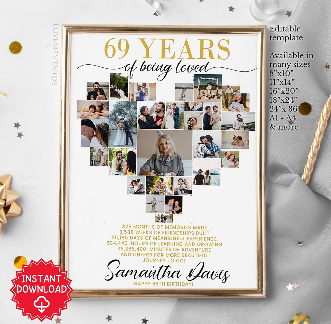 69th Birthday Heart Photo Collage Editable Template, 69th Birthday Gift ...