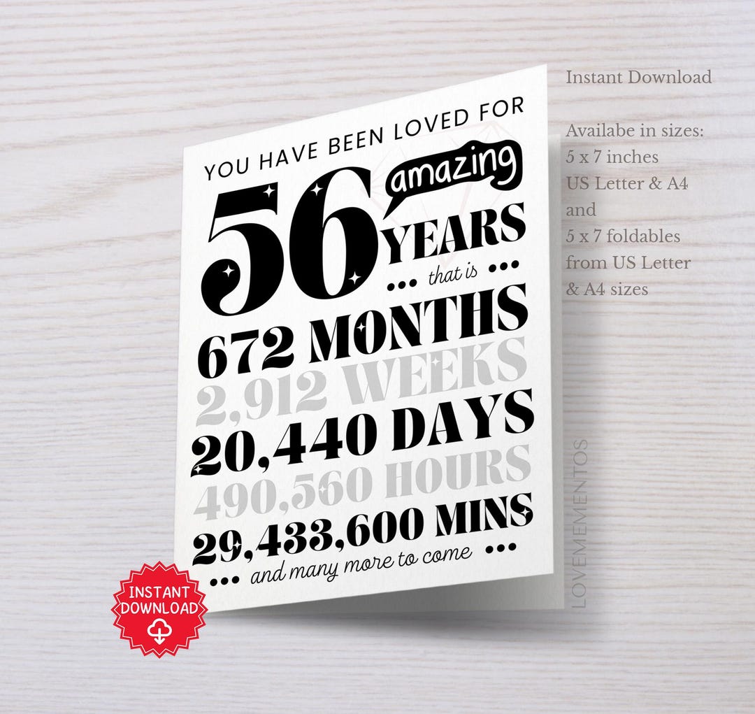 56th Birthday Printable Card, 56th Birthday Gift Men Women, Funny 56th ...