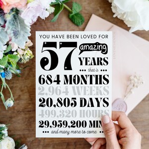 57th Birthday Printable Card, 57th Birthday Gift Men Women, Funny 57th ...