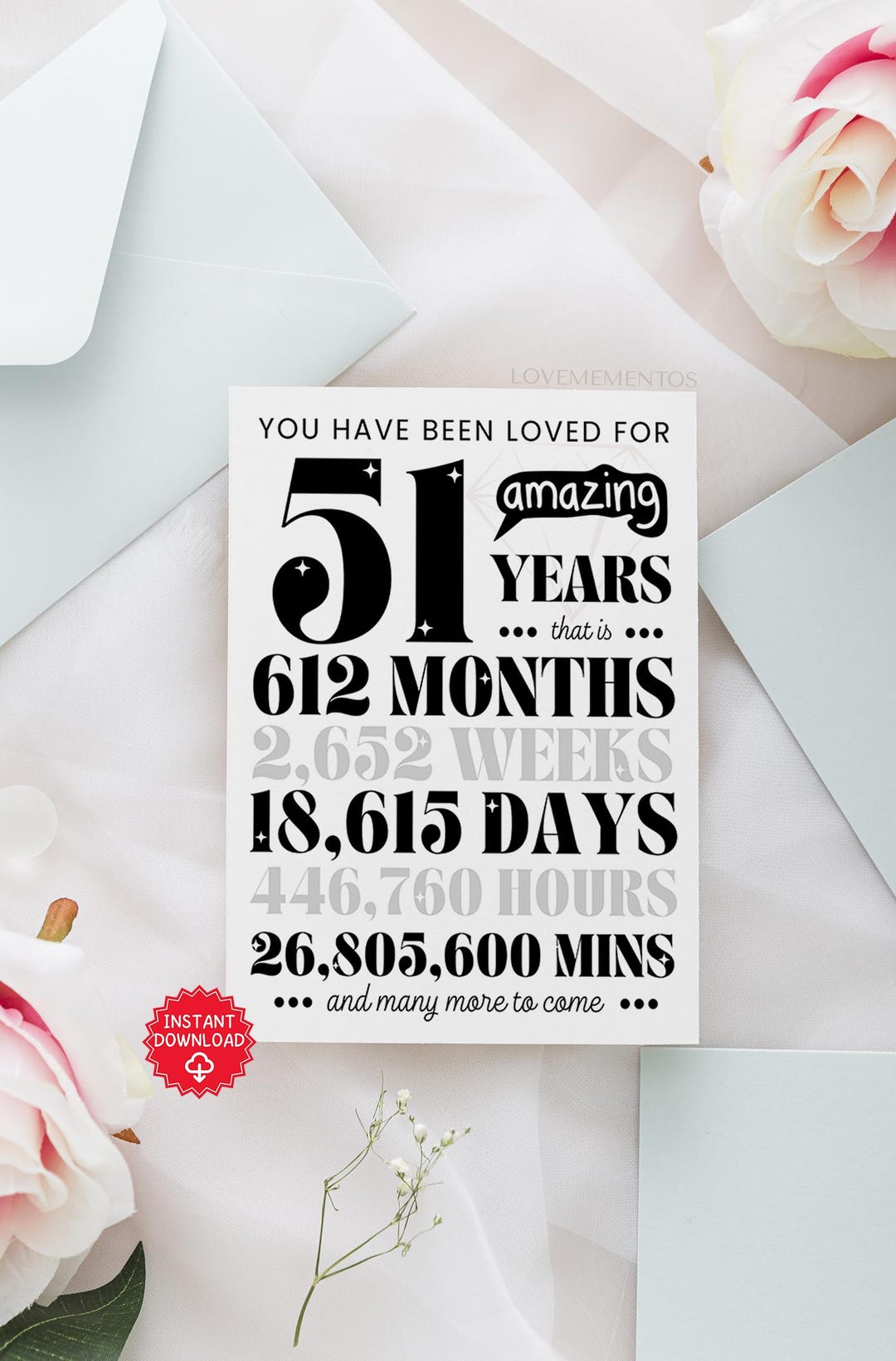 51st Birthday Printable Card, 51st Birthday Gift Men Women, Funny 51st ...