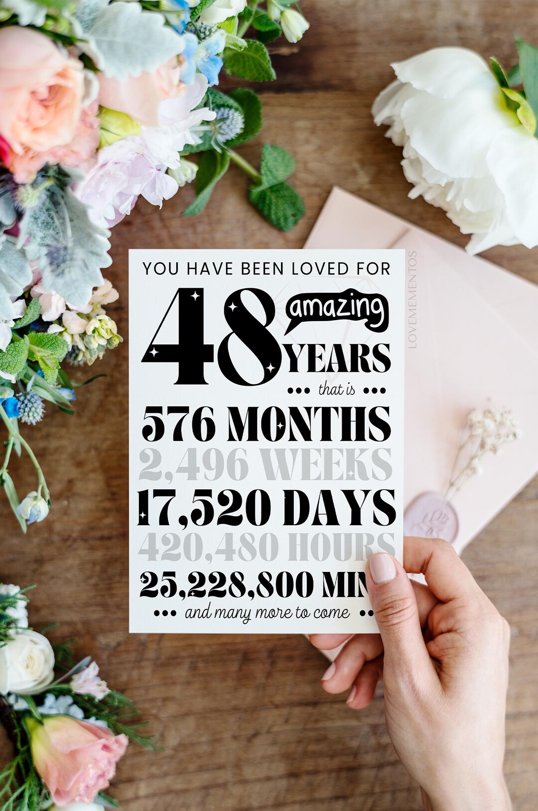 48th Birthday Printable Card, 48th Birthday Gift Men Women, Funny 48th ...