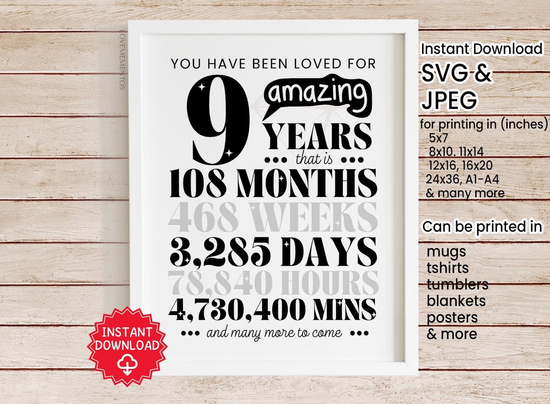 9th Birthday SVG PNG Digital Download, 9th Birthday Decor, 9th Birthday ...