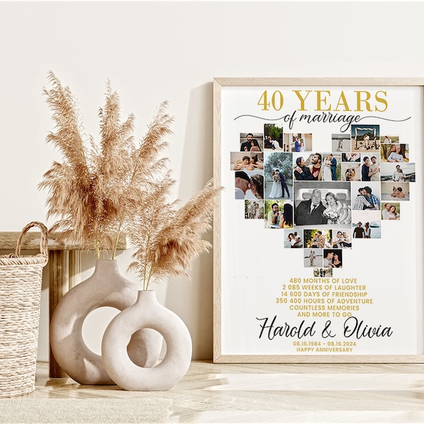 40th Anniversary Husband Gift - 60+ Gift Ideas for 2024