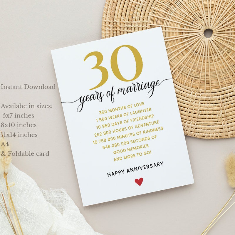 30th Anniversary - Etsy