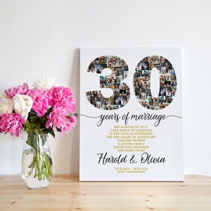 30th Anniversary Gift for Parents, Custom 30 Years Wedding Anniversary ...