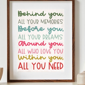 Behind You All Your Memories Graduation Sign Before You All Your Dreams Around You All Who Love ...