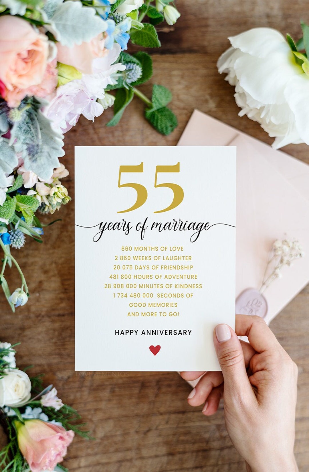 55th Anniversary Card, Printable 55th Wedding Anniversary Gift for ...