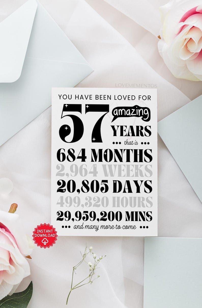 57th Birthday Printable Card, 57th Birthday Gift Men Women, Funny 57th ...
