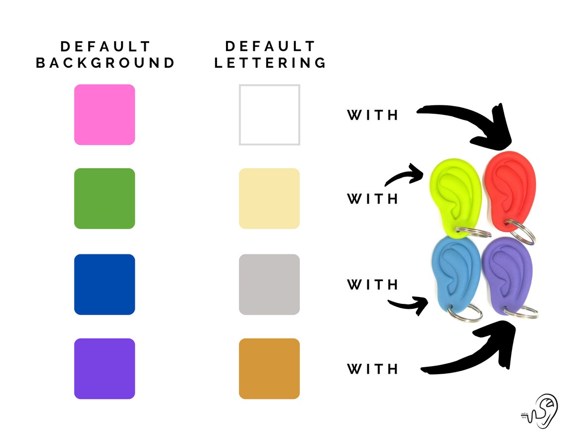 Ear Shaped Keychain Audiology Gifts Customized Ear Keychain | Etsy