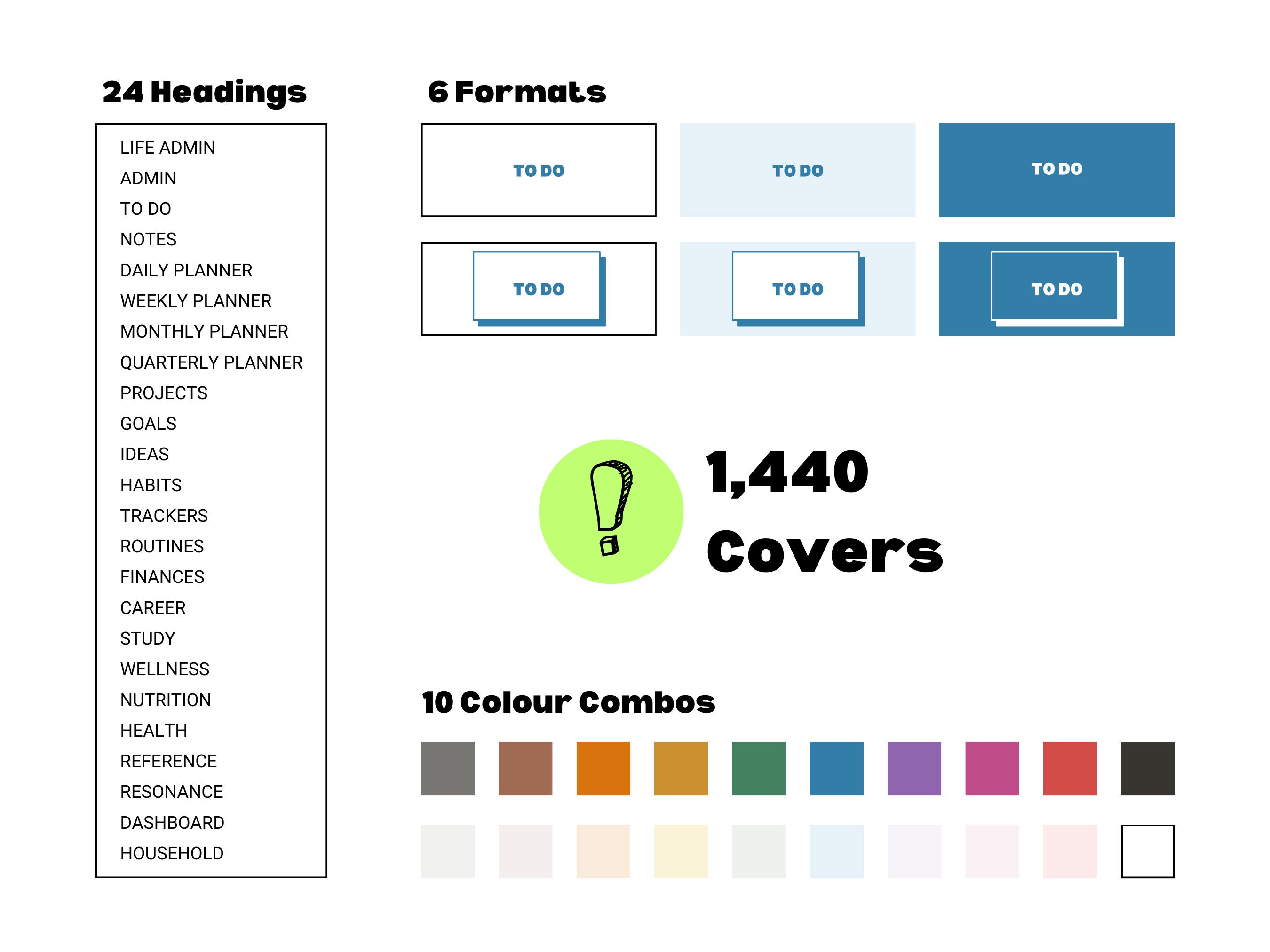 Notion Headers for Beginners, Minimalists, Color Nerds. Notion Template ...