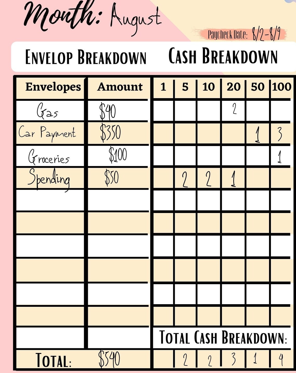Printable Cash Breakdown Sheet - Etsy