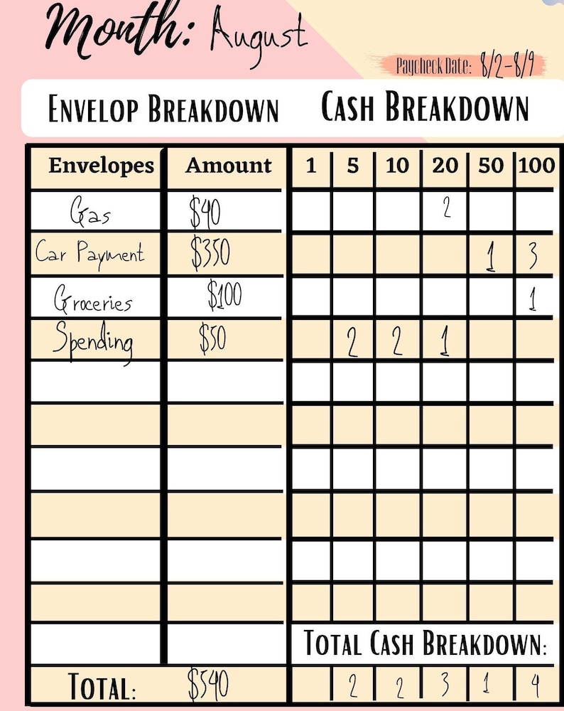 Printable Cash Breakdown Sheet - Etsy
