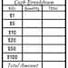 Printable Cash Breakdown Slips (DIGITAL) - Etsy