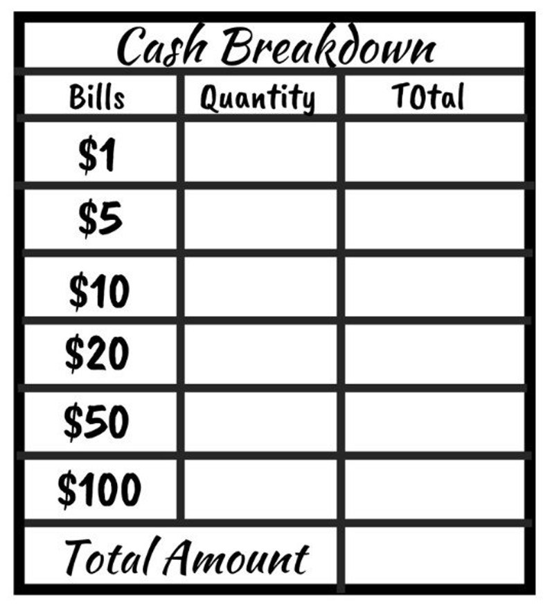 Printable Cash Breakdown Slips (DIGITAL) - Etsy